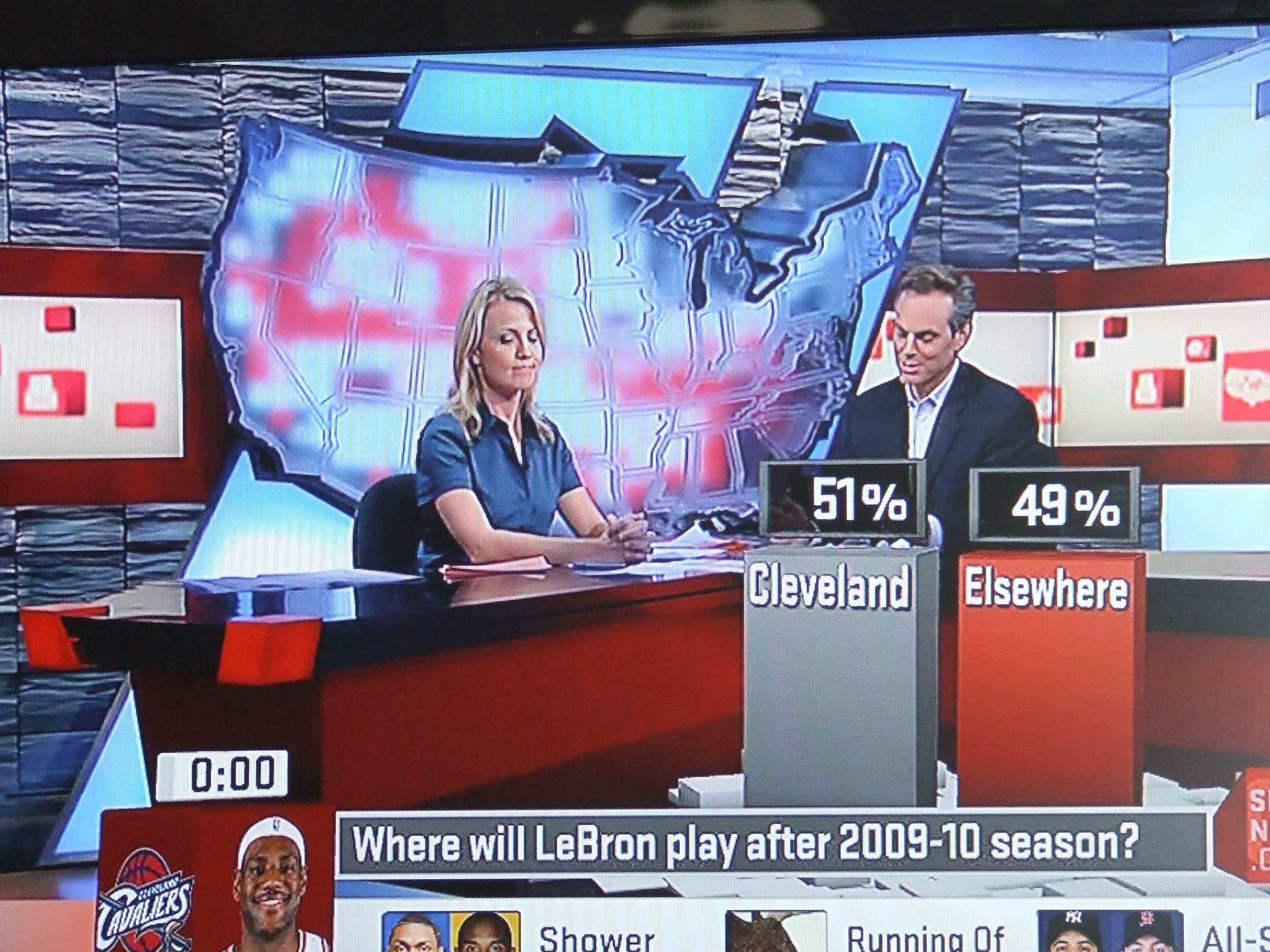 sportsnation] - The Sports Bank