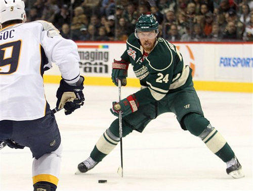 havlat - The Sports Bank