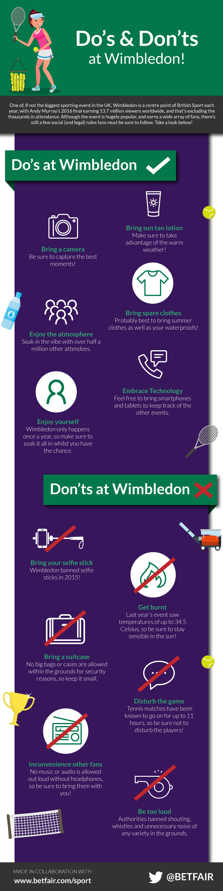 Wimbledon: Etiquette Rules for Spectators at the Grand Event