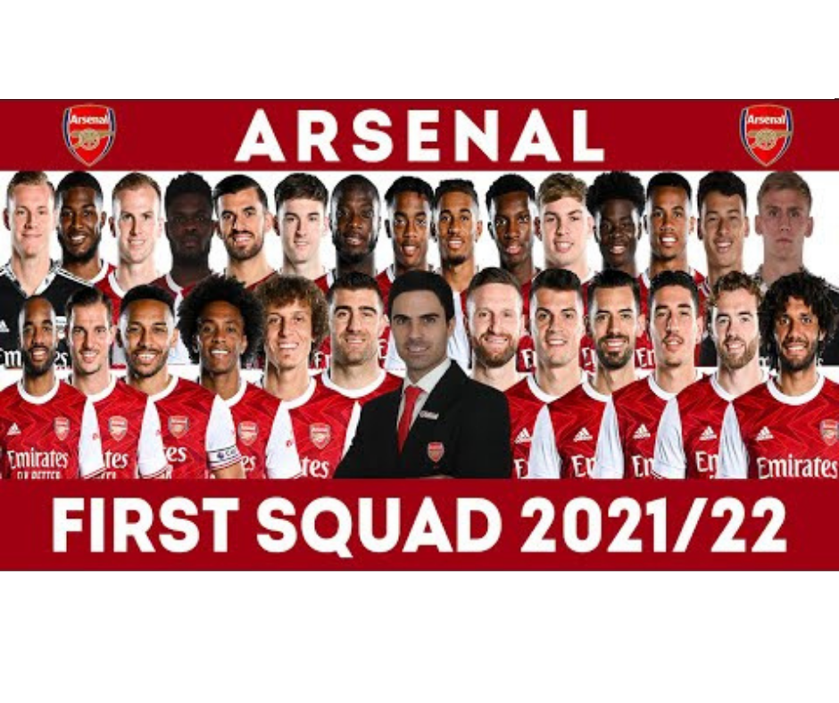 Arsenal Starting Lineup Prediction vs Chelsea